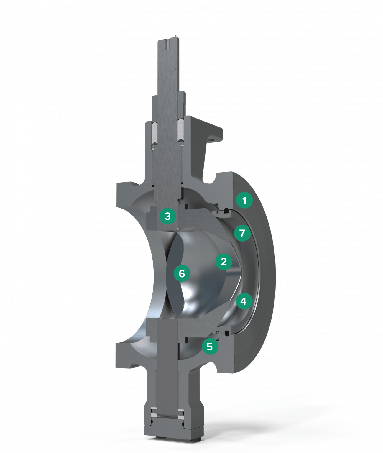 VALMATIC V-notch Segmented Ball Valve - Valmatic